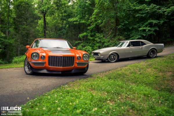 Timeless Muscle Magazine
