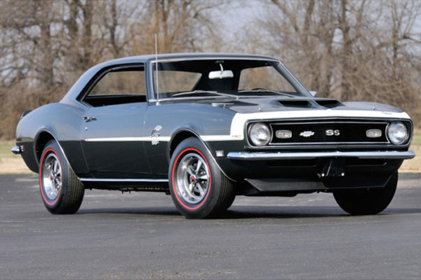 Timeless Muscle Magazine